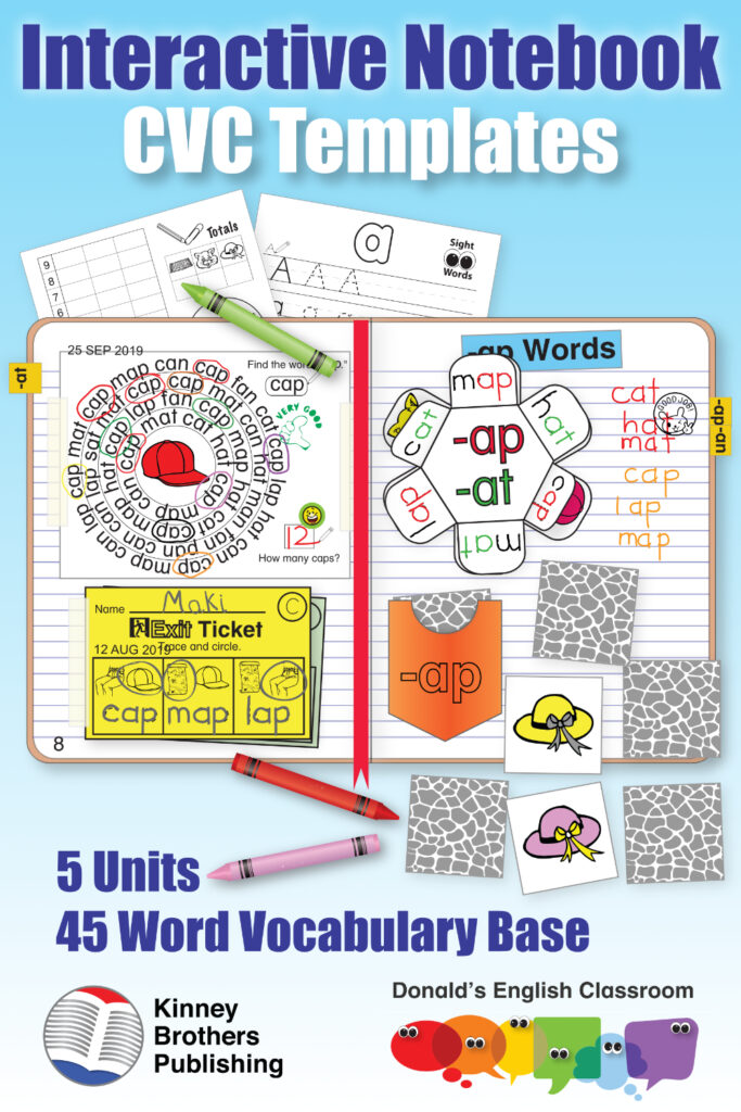 CVC Interactive Notebook Templates