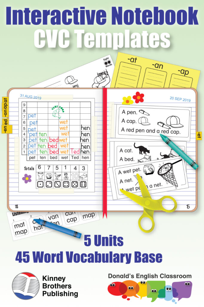 CVC Interactive Notebook Templates